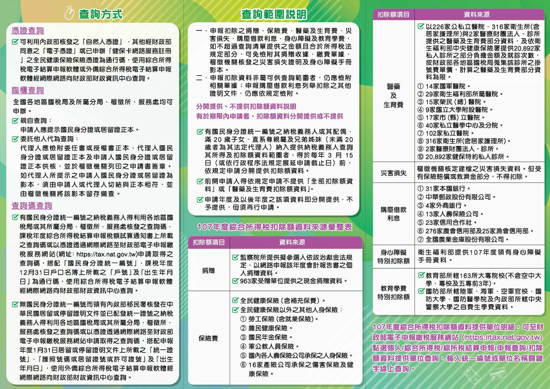 宣導活動專區：財政部電子申報繳稅服務網